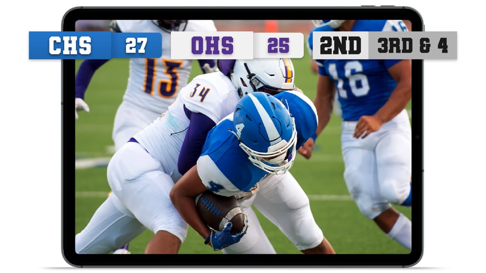 Broadcast Sports + Live Stream Athletic Events | BoxCast