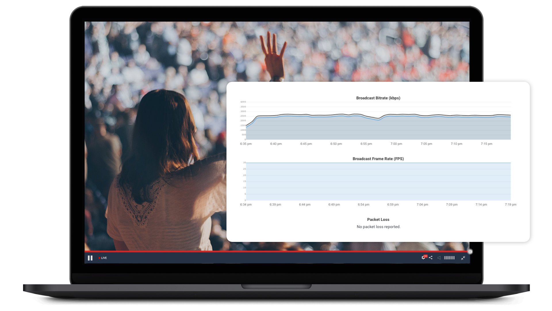 House of Worship & Church Live Streaming Solution | BoxCast