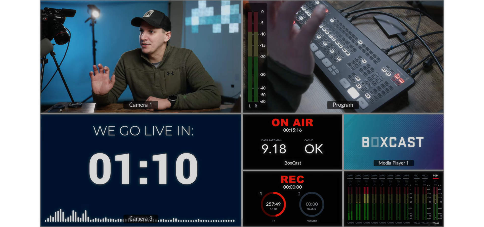 Why We Love the Blackmagic ATEM Mini Extreme ISO – Product Review | BoxCast