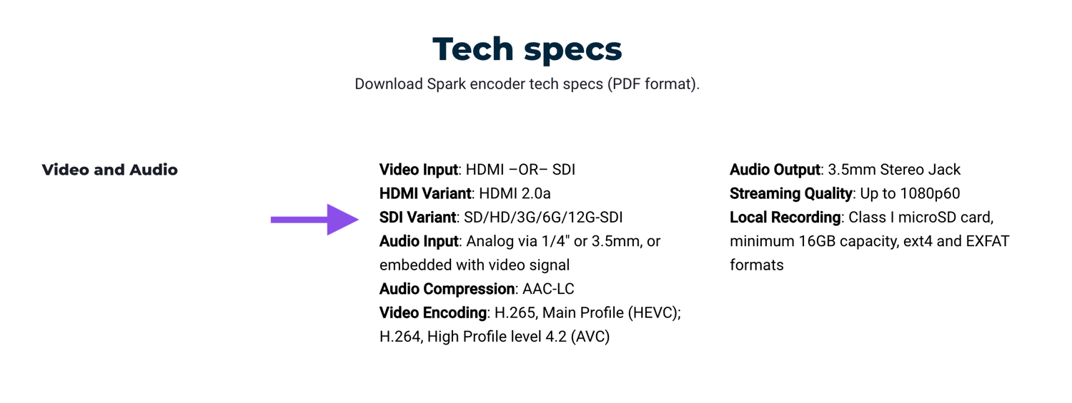 What's the Difference in 3G, 6G, 12G, Quad Link & Other SDI Signals ...