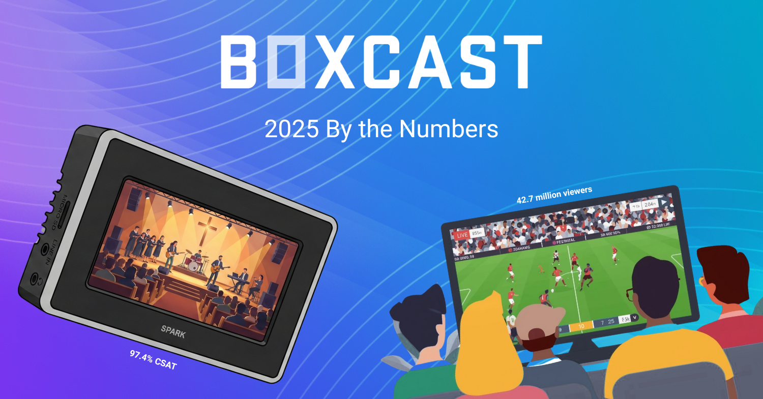 7 Surprising BoxCast Data Points from 2025 | BoxCast