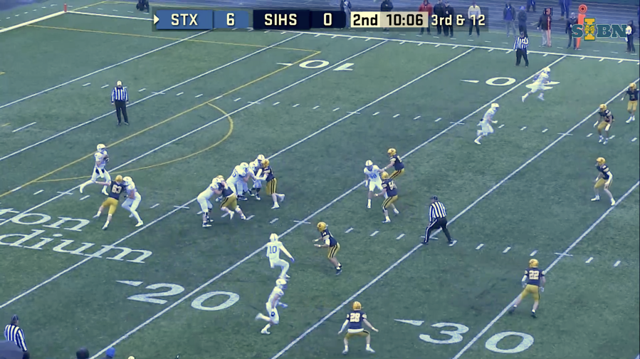 The Best Camera Angles for Every Sport | BoxCast