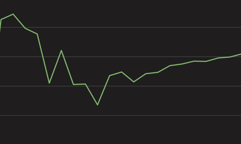 Encoder Comparison: BoxCaster vs. Teradek VidiU vs. Digicast | BoxCast