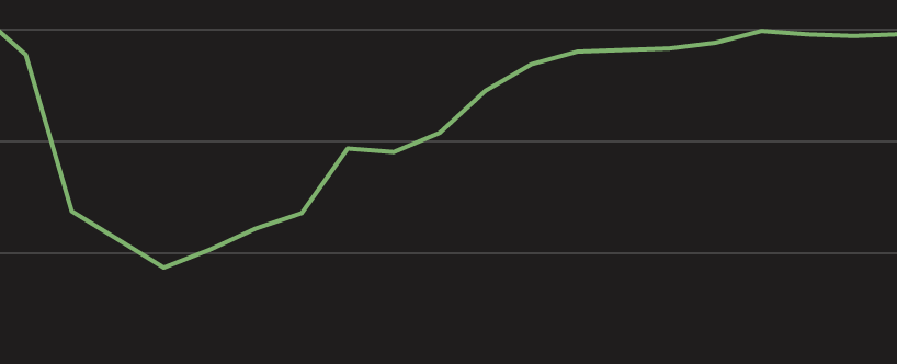 Encoder Comparison: BoxCaster vs. Teradek VidiU vs. Digicast | BoxCast